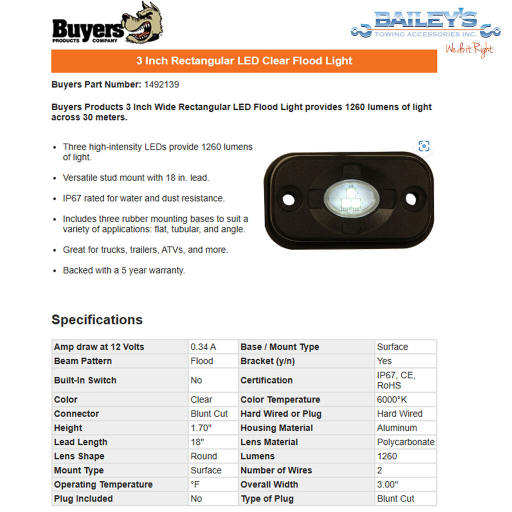 3" Rectangular LED Clear Flood Light