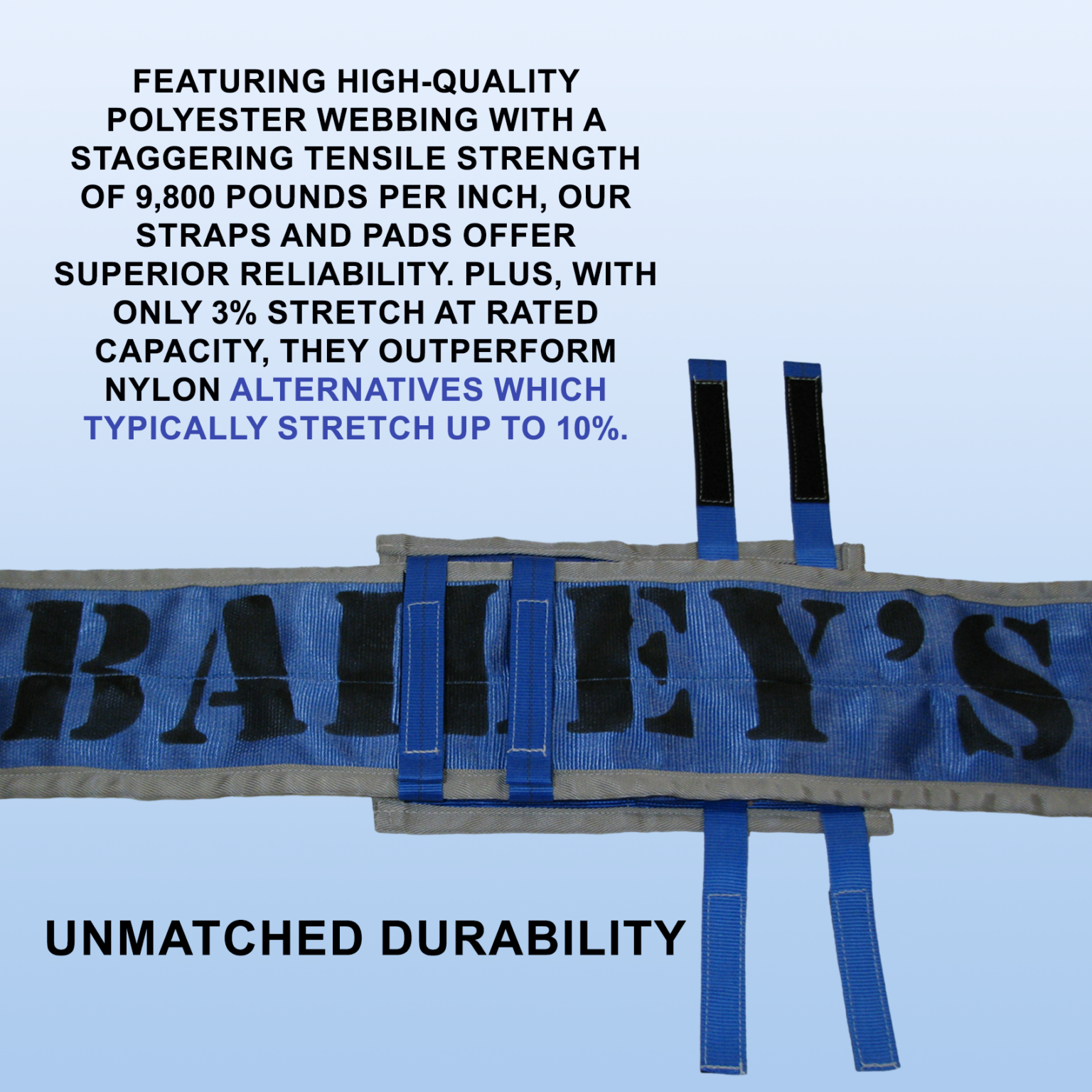 Baileys Blue™ Heavy Recovery Strap W/ Cordura Wrapped Body - Bailey’s ...